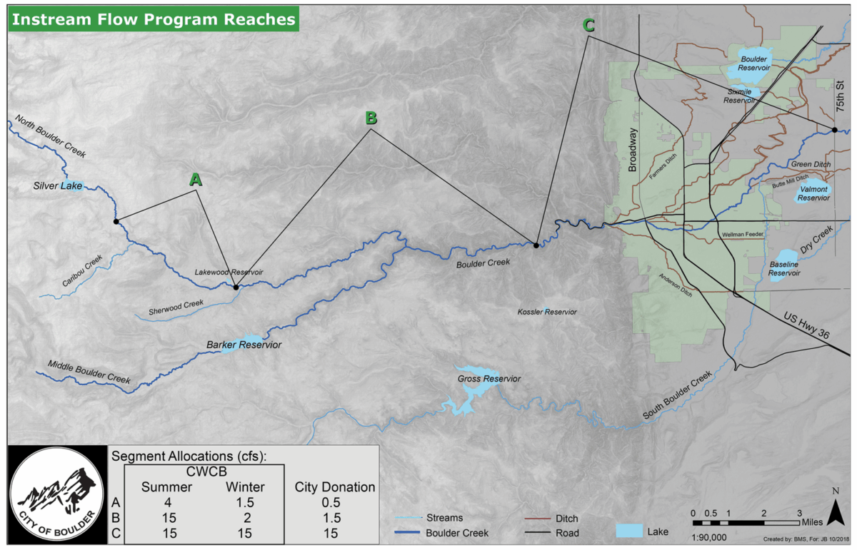 Municipal Partnerships for Instream Flow on Colorado’s Front Range ...